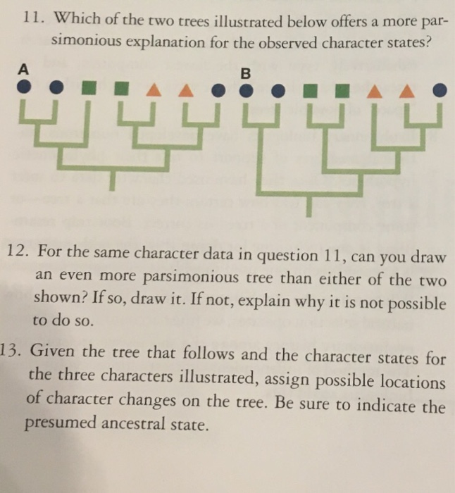 Solved 11. Which of the two trees illustrated below offers a | Chegg.com