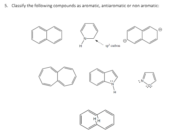 Solved 5. Classify the following compounds as aromatic, | Chegg.com