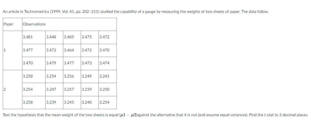Solved An article in Technometrics (1999, Vol. 41, pp. | Chegg.com