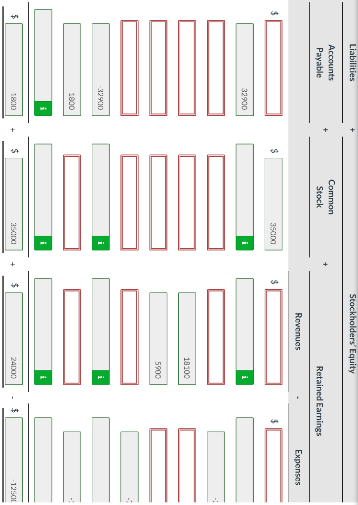 Solved Sheridan Company entered into these transactions | Chegg.com