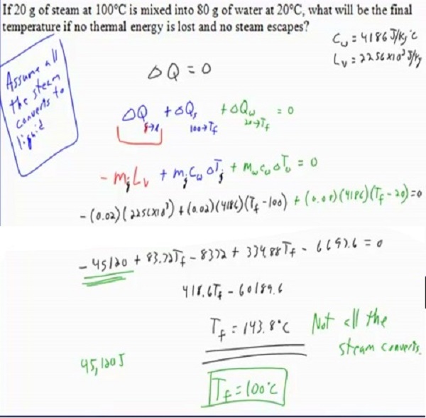 Solved Can someone please explain why the final temperature | Chegg.com