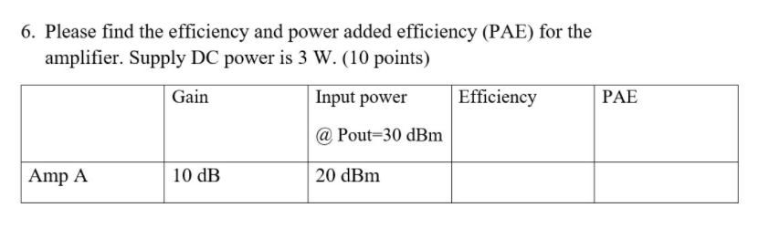 Solved 6. Please find the efficiency and power added | Chegg.com