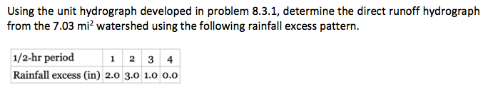 Using the unit hydrograph developed in problem 8.3.1, | Chegg.com