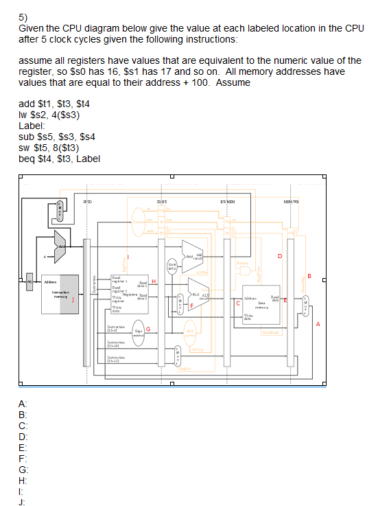 5) Given the CPU diagram below give the value at each | Chegg.com