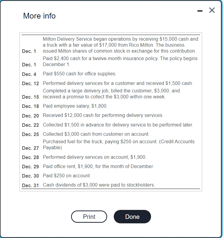 Solved There should 14 tables filled out will each Date | Chegg.com