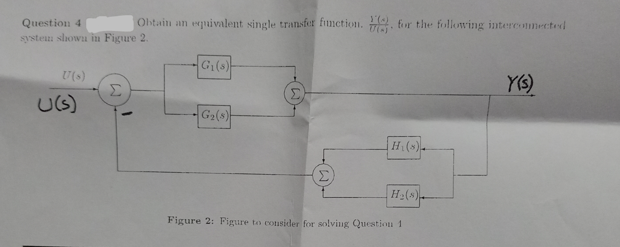 Solved Question 4 Obtain an equivalent single transfer | Chegg.com