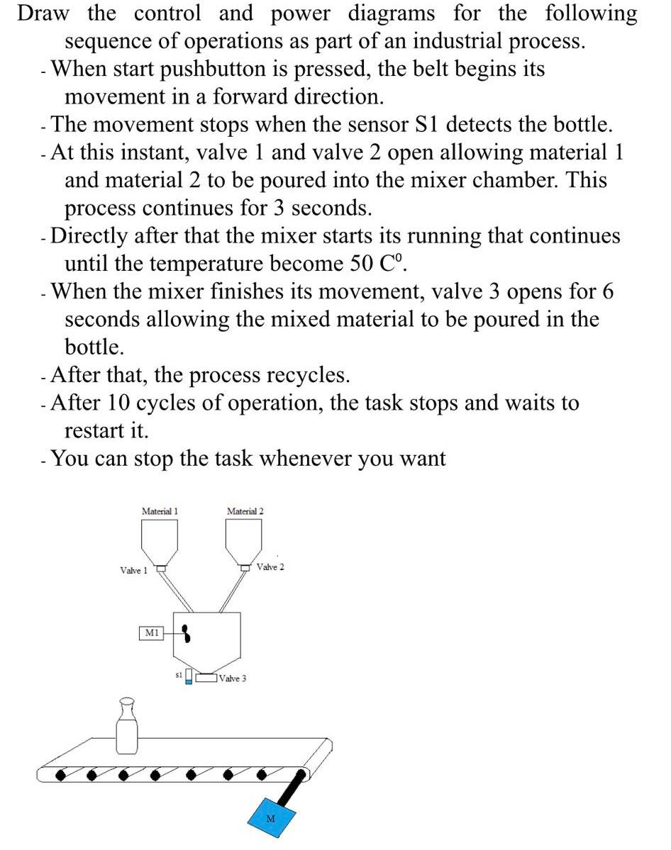 Draw the control and power diagrams for the following | Chegg.com