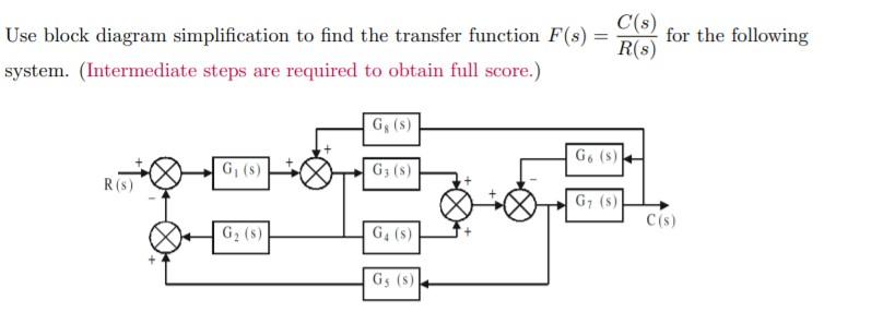 Solved C(s) Use block diagram simplification to find the | Chegg.com
