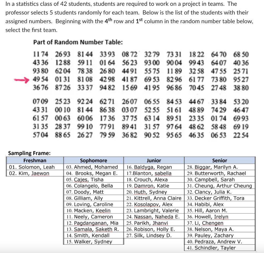 Solved In a statistics class of 42 students, students are | Chegg.com