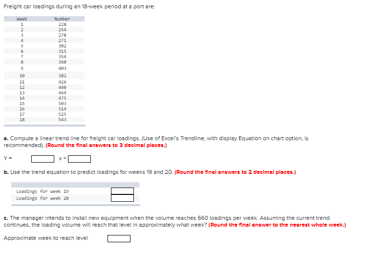 Solved The square of the correlation coefficient, r2, | Chegg.com