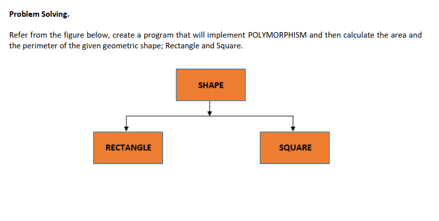 Solved Problem Solving. Refer from the figure below, create | Chegg.com