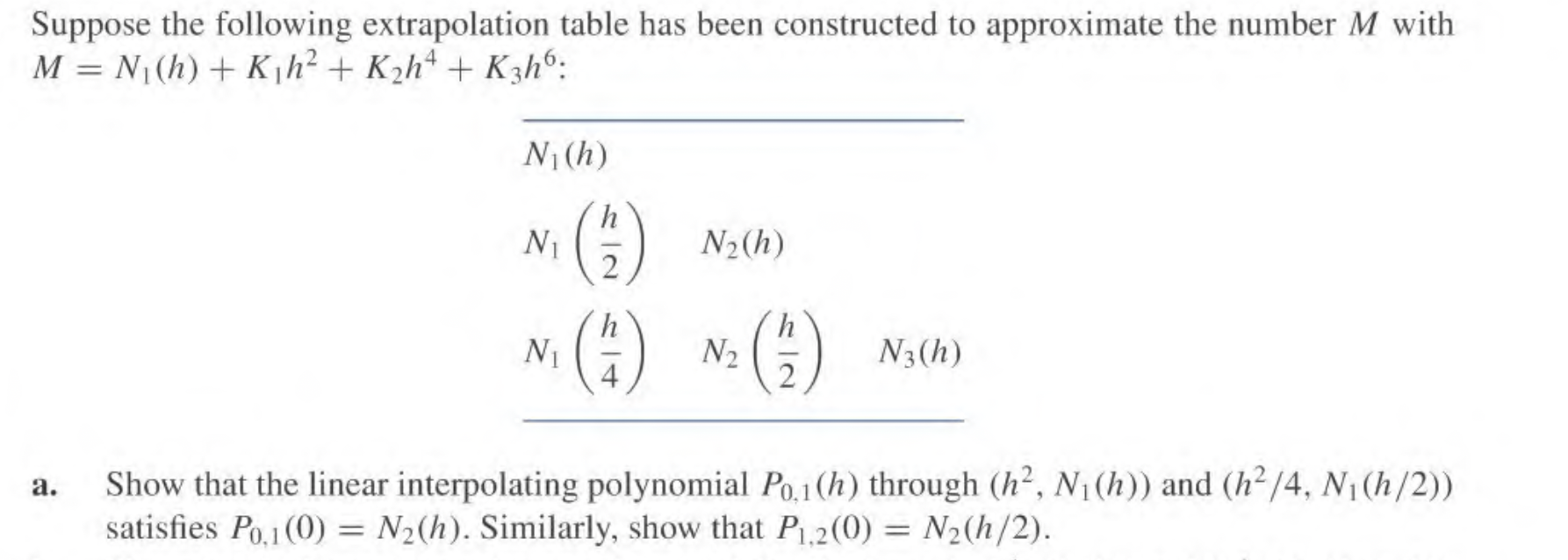Solved Suppose the following extrapolation table has been | Chegg.com