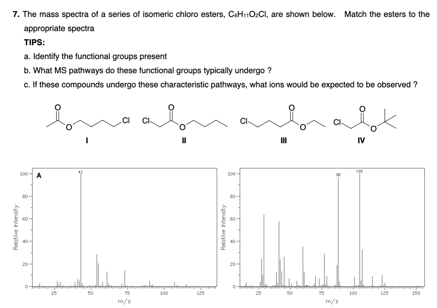 Solved 7. The mass spectra of a series of isomeric chloro | Chegg.com