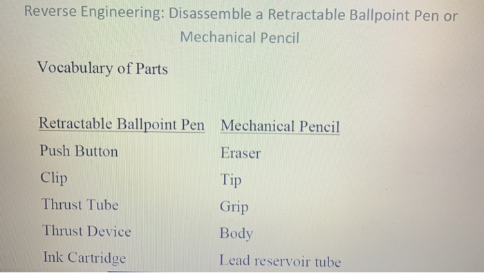 Reverse Engineering: Disassemble a Retractable | Chegg.com