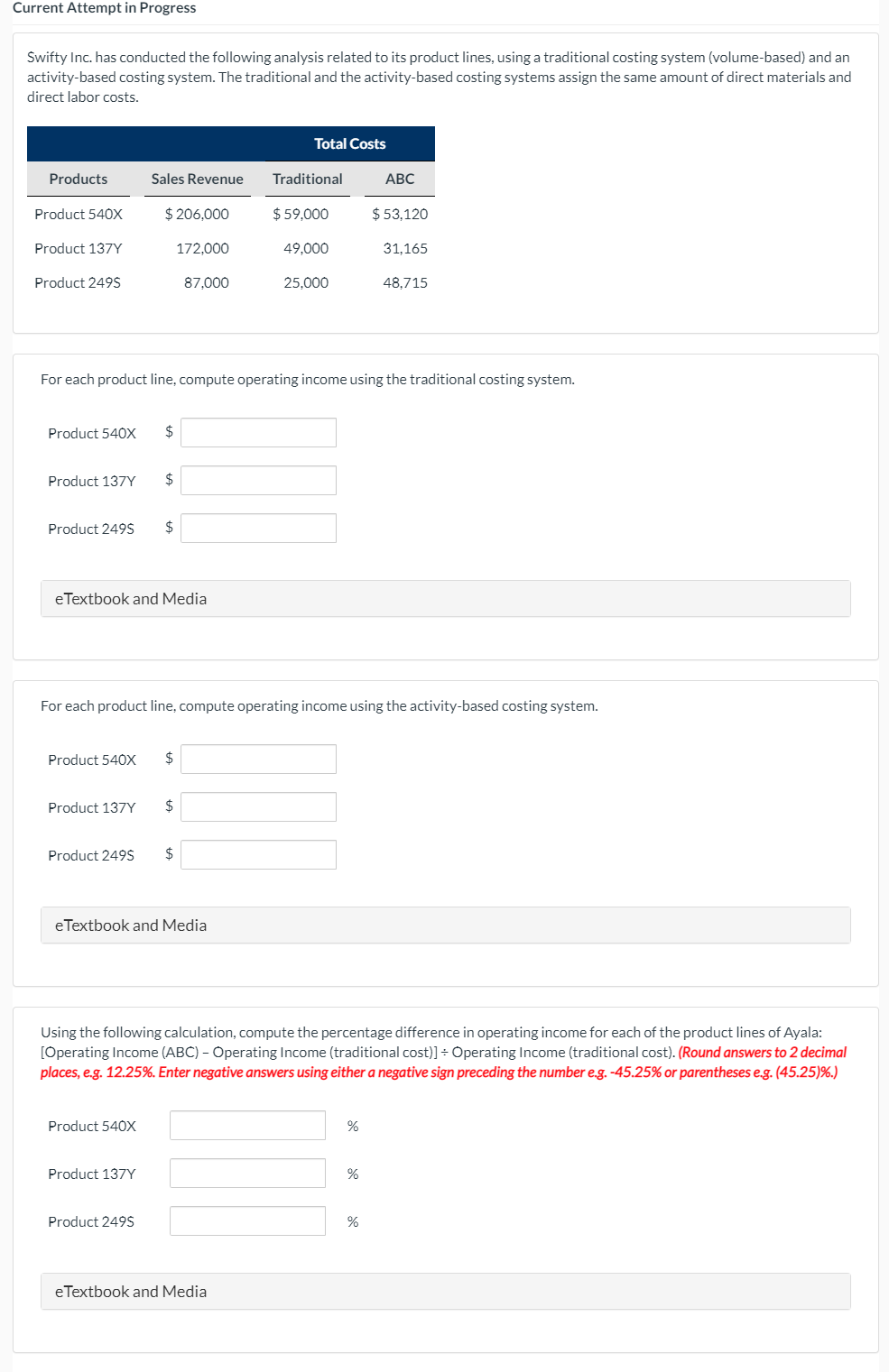 Solved Current Attempt in Progress Swifty Inc. has conducted | Chegg.com