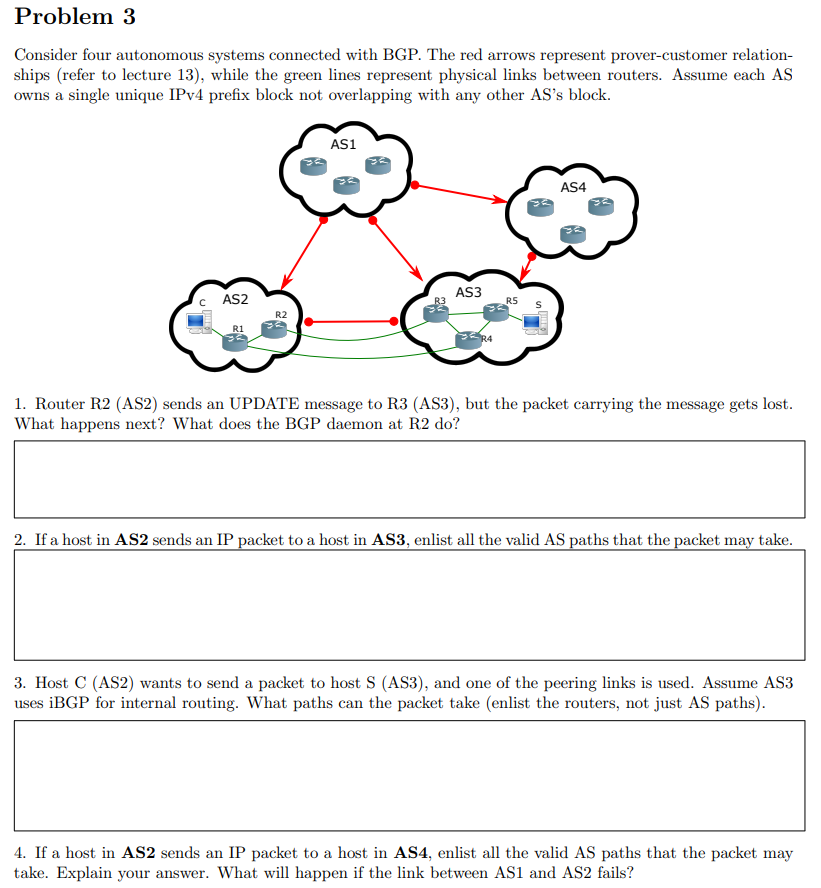 Solved Consider four autonomous systems connected with BGP. | Chegg.com