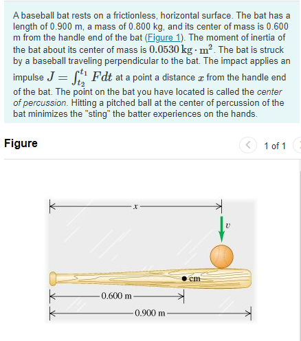 Solved A baseball bat rests on a frictionless, horizontal | Chegg.com