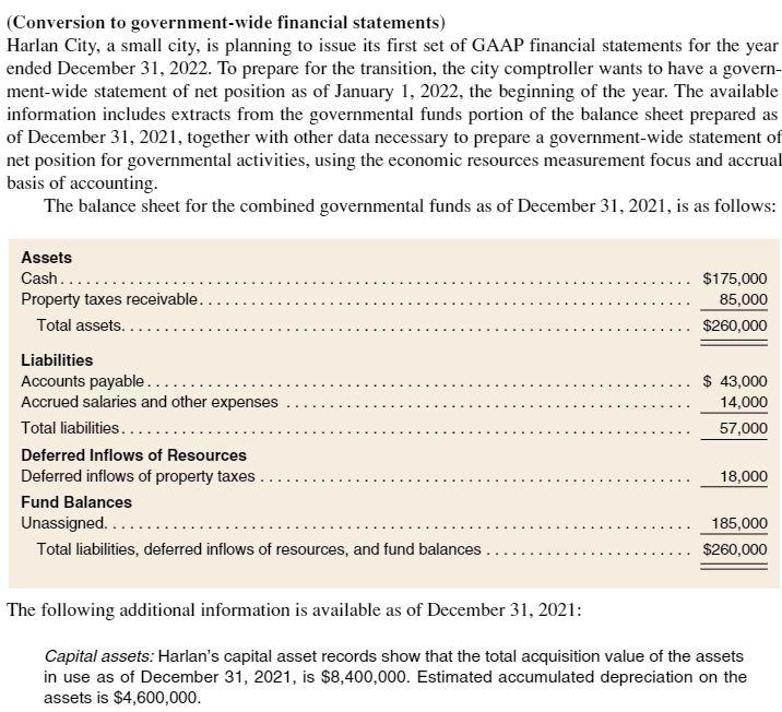 Solved (Conversion to government-wide financial statements) | Chegg.com