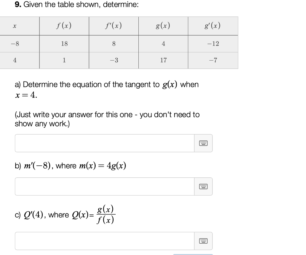 Solved 9. Given the table shown, determine: x f (x) f'(x) | Chegg.com
