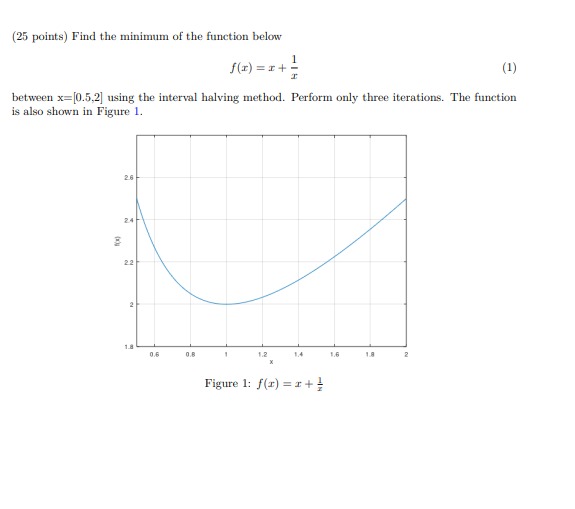 (25 points) Find the minimum of the function below | Chegg.com