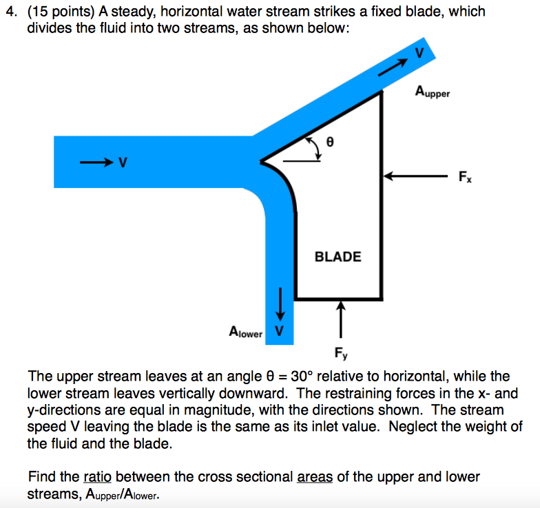Mechanical Engineering Archive | October 10, 2018 | Chegg.com