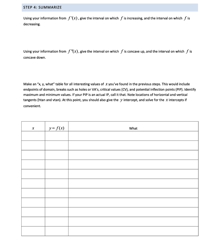 Solved f (x) = 3x3 - - X FUNCTION ANALYSIS WORKSHEET | Chegg.com