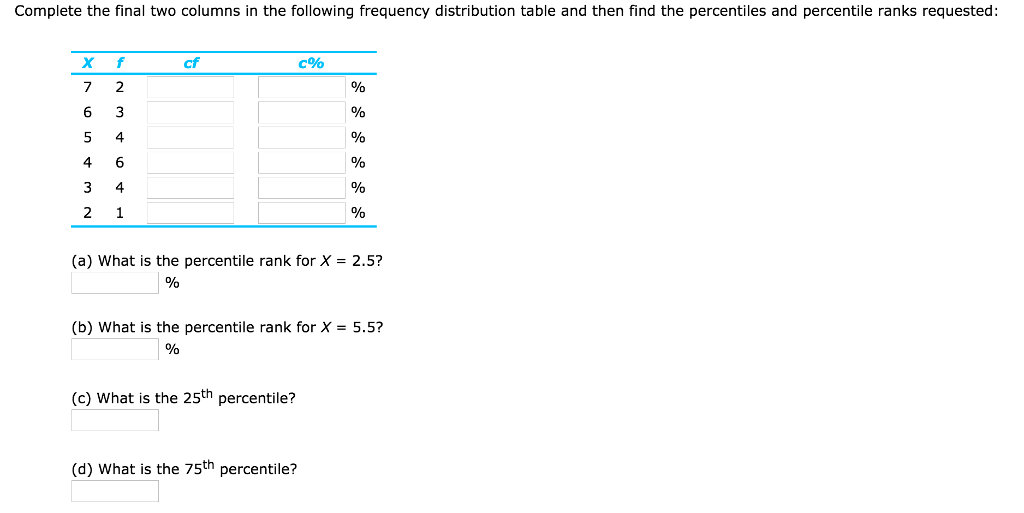Solved Complete the final two columns in the following | Chegg.com