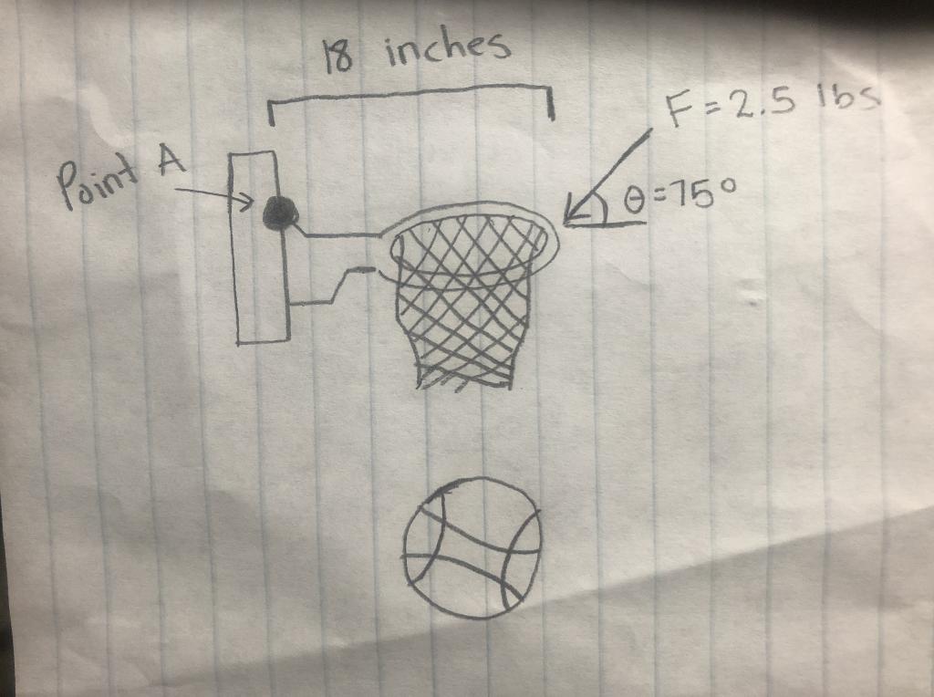 Solved A basketball hits a hoop with a force of 2.5 pounds | Chegg.com