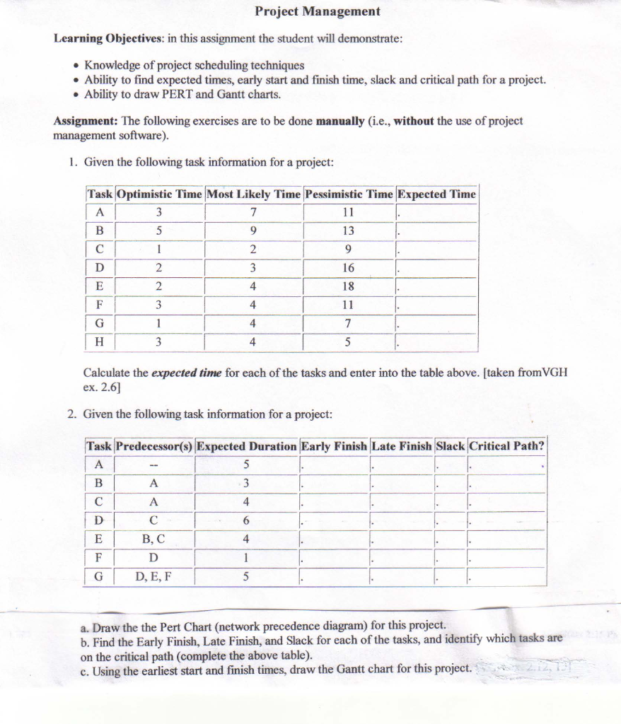 Solved Project Management Learning Objectives: in this | Chegg.com