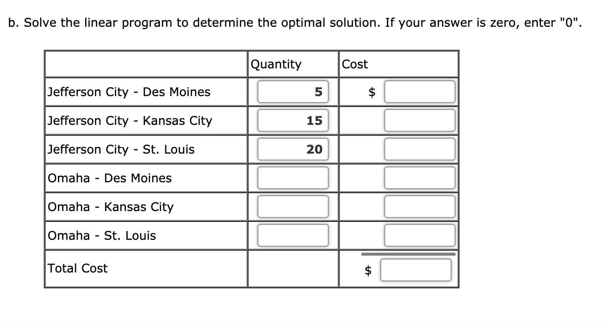 Solved Problem 6-02 Consider the following network | Chegg.com