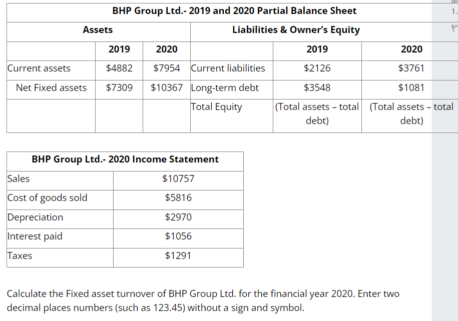 Solved Calculate the Fixed asset turnover of BHP Group Ltd. | Chegg.com