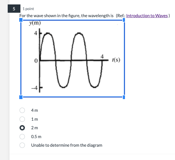 Solved The vertical displacement of a string stretched along | Chegg.com