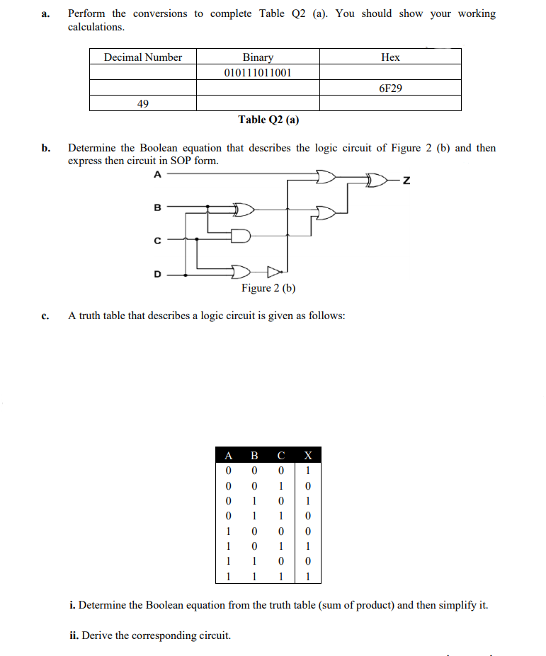 Solved a. Perform the conversions to complete Table Q2 (a). | Chegg.com