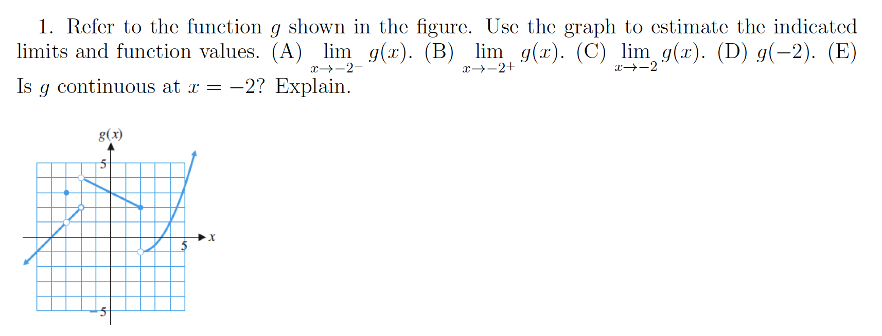Solved 1. Refer to the function g shown in the figure. Use | Chegg.com
