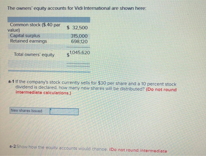 Solved The owners' equity accounts for Vidi International | Chegg.com