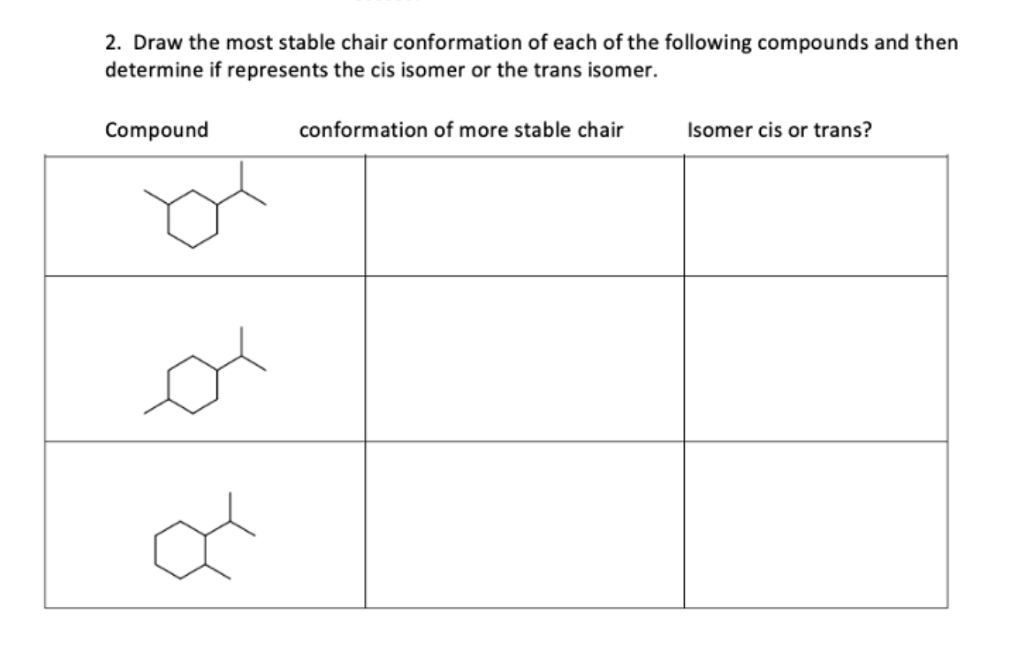 Solved 2. Draw the most stable chair conformation of each of | Chegg.com