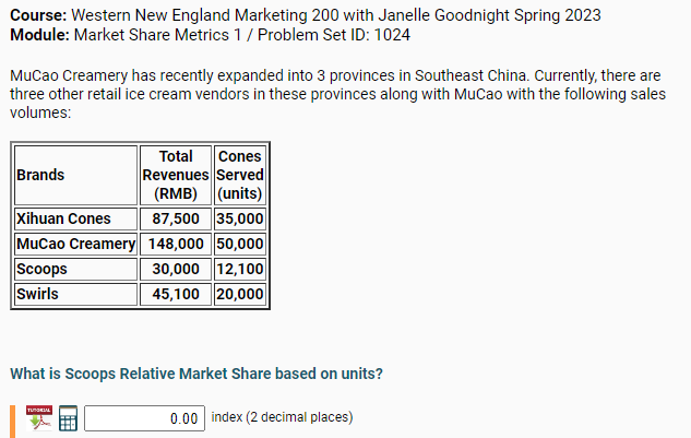 Course: Western New England Marketing 200 with | Chegg.com