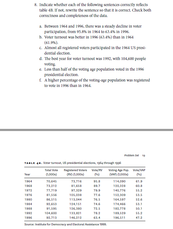Solved Indicate whether each of the following sentences | Chegg.com