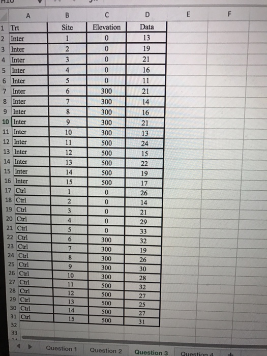 Solved Is the following an example of a nested anova or | Chegg.com