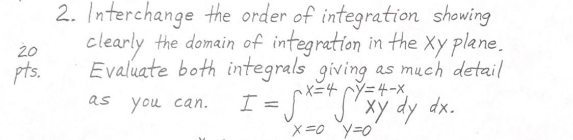 Solved Interchange the order of integration showing clearly | Chegg.com