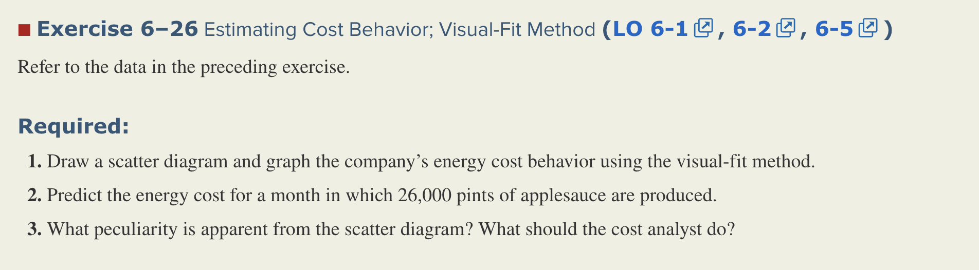 Solved . Exercise 6-26 Estimating Cost Behavior; Visual-Fit | Chegg.com