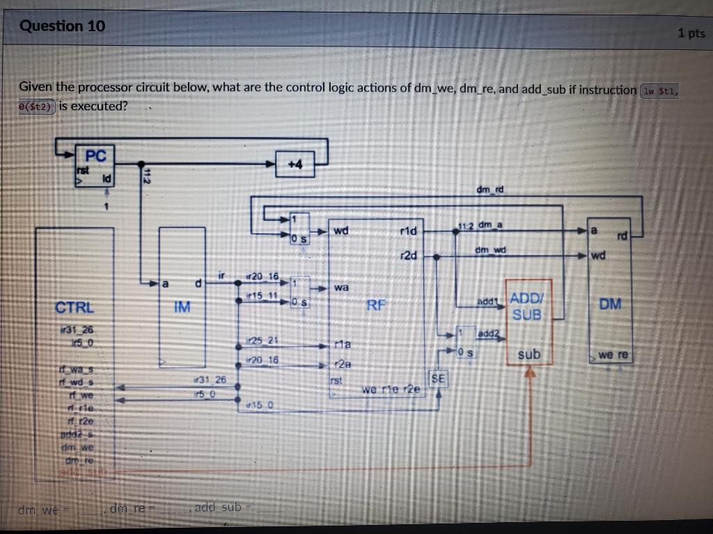 Solved Question 9 1 pts Given the processor circuit below, | Chegg.com