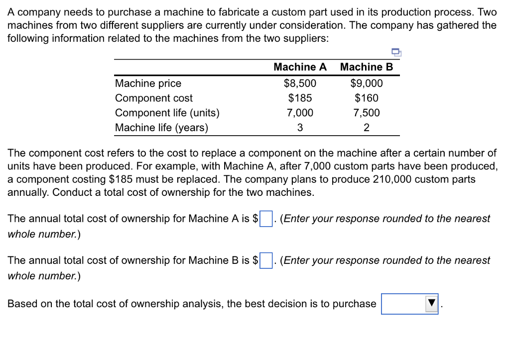 Solved A company needs to purchase a machine to fabricate a | Chegg.com