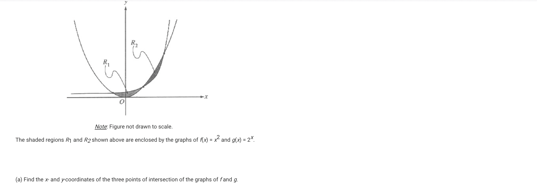 Solved Note: Figure not drawn to scale. The shaded regions | Chegg.com