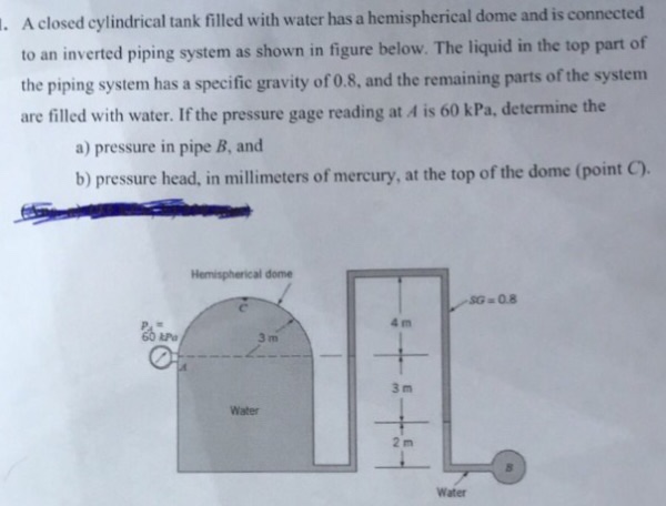 Solved A closed cylindrical tank filled with water has a | Chegg.com