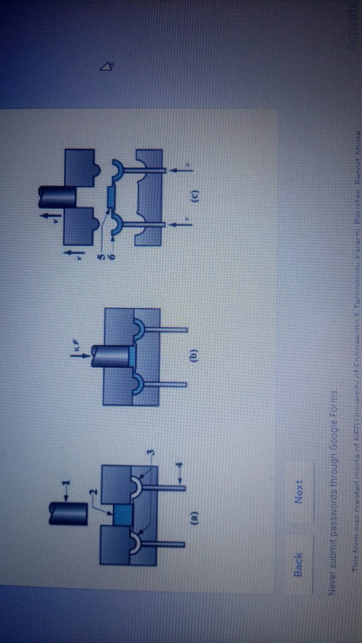 Solved Identify the molding type, write the component name | Chegg.com
