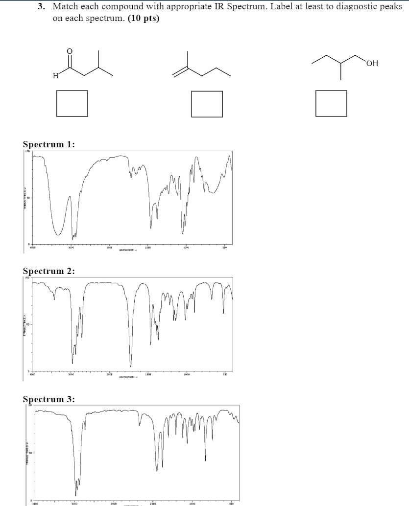 Solved 3. Match each compound with appropriate IR Spectrum. | Chegg.com