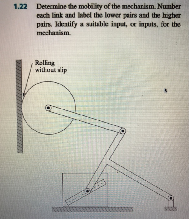 Solved Determine the mobility of the mechanism. Number each | Chegg.com