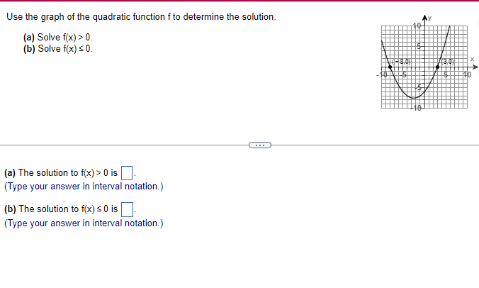 Solved Determine, without graphing, whether the given | Chegg.com