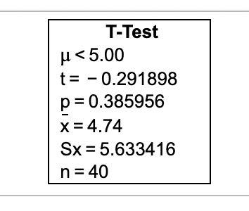 Solved addresses the original claim. Click the icon to view | Chegg.com